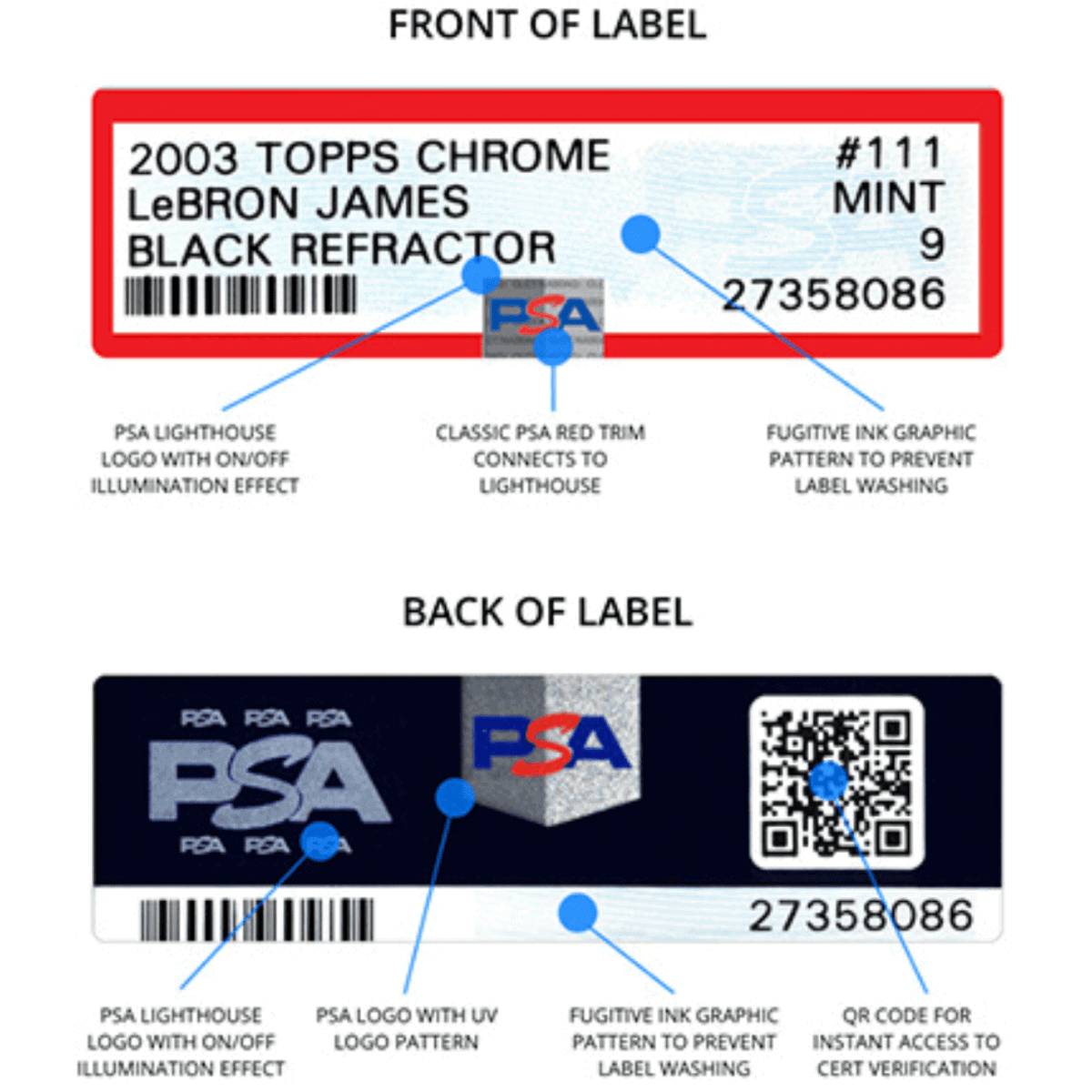 Think That PSA Slab Is Legit? Read This First - Kens Cool Cards | Sell ...